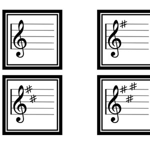 Key Signature Flashcards Piano Lessons Music Lessons Music Flashcards ...