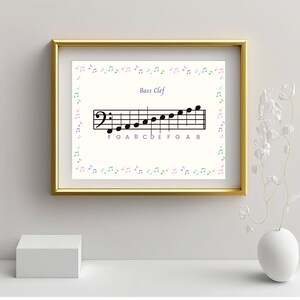 Music Notes Classroom Decor Printable Wall Art Homeschool Room Piano ...