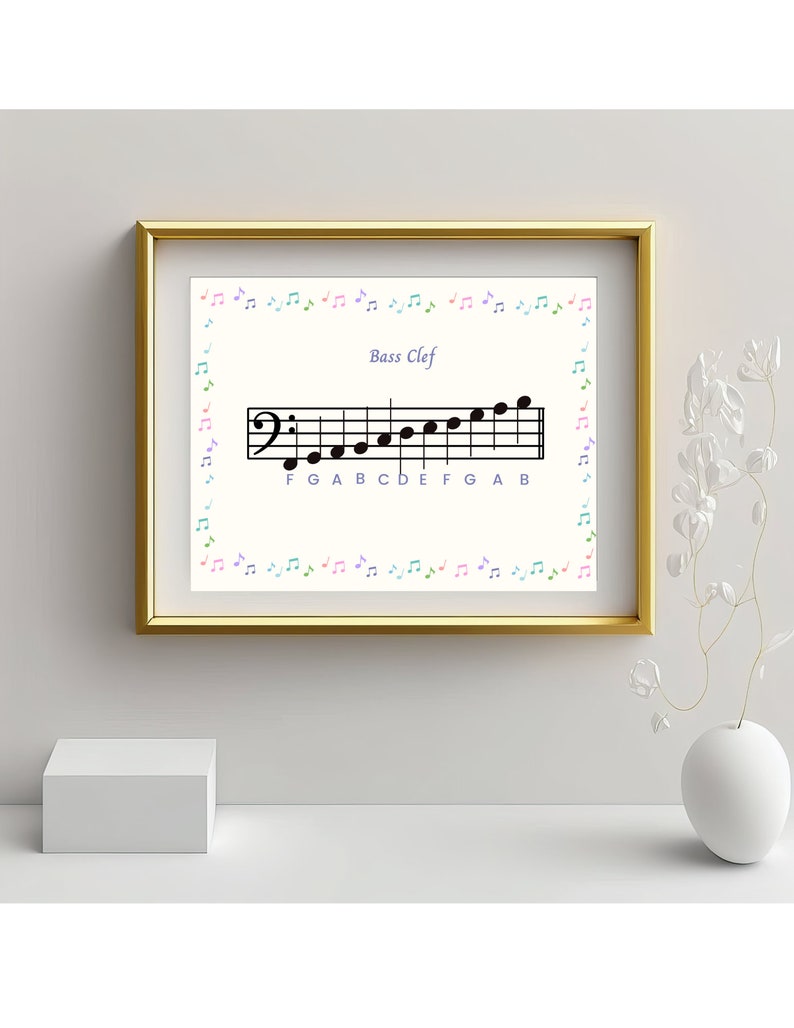 Music Notes Classroom Decor Printable Wall Art Homeschool Room Piano ...