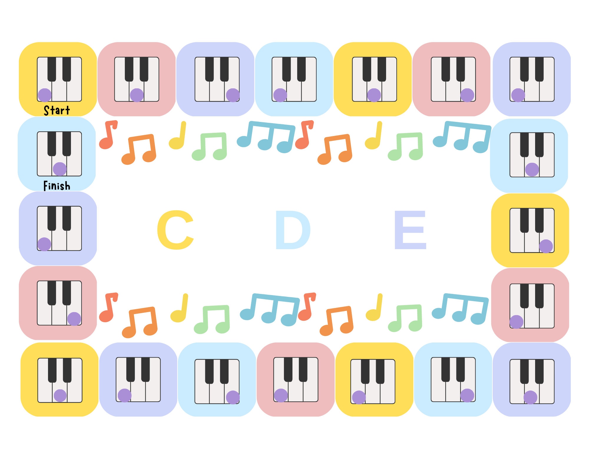 Name That Piano Key Beginning Piano Piano Game Music Theory Game Piano ...