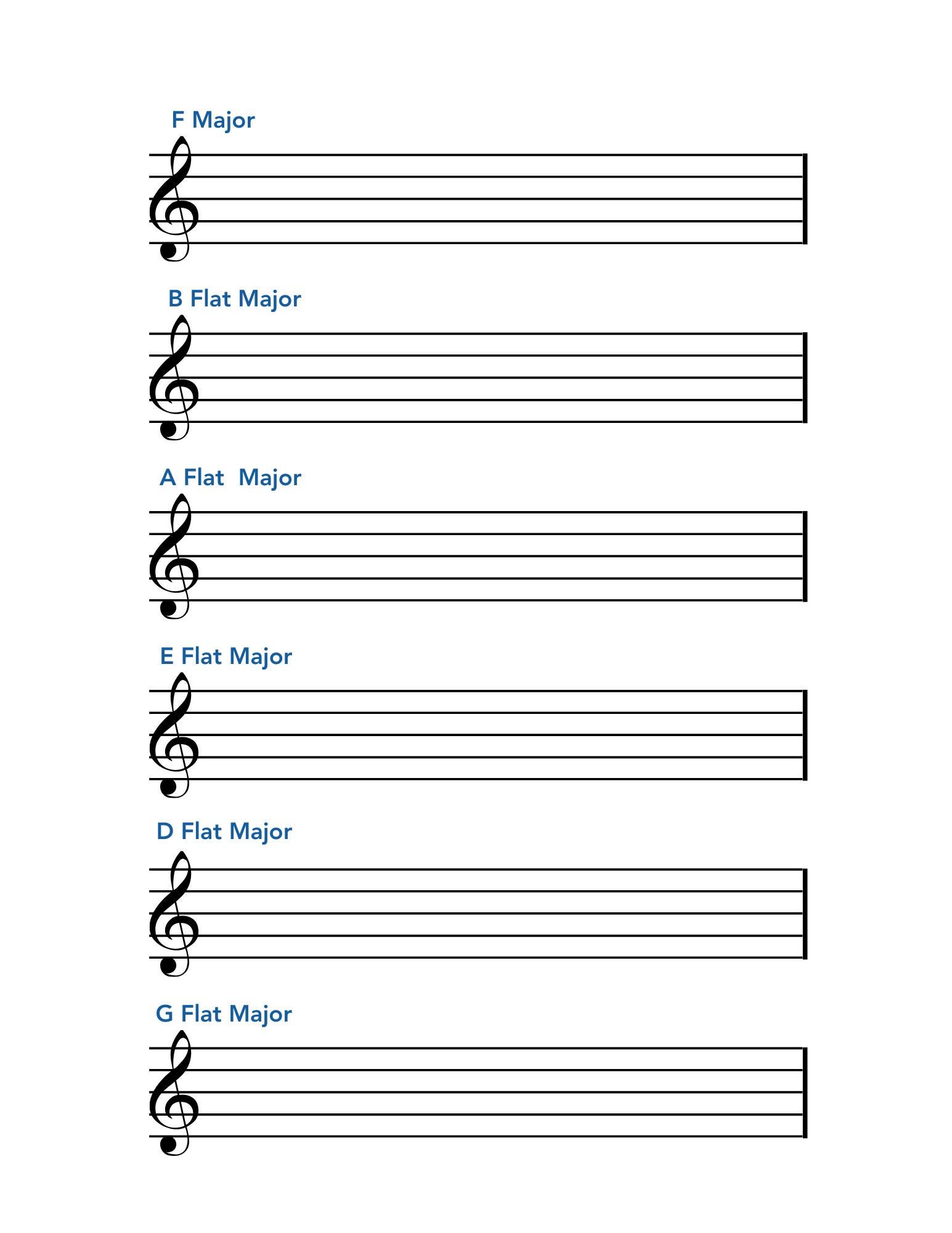 Music Theory Worksheets Music Worksheets Music Printable Homeschool ...