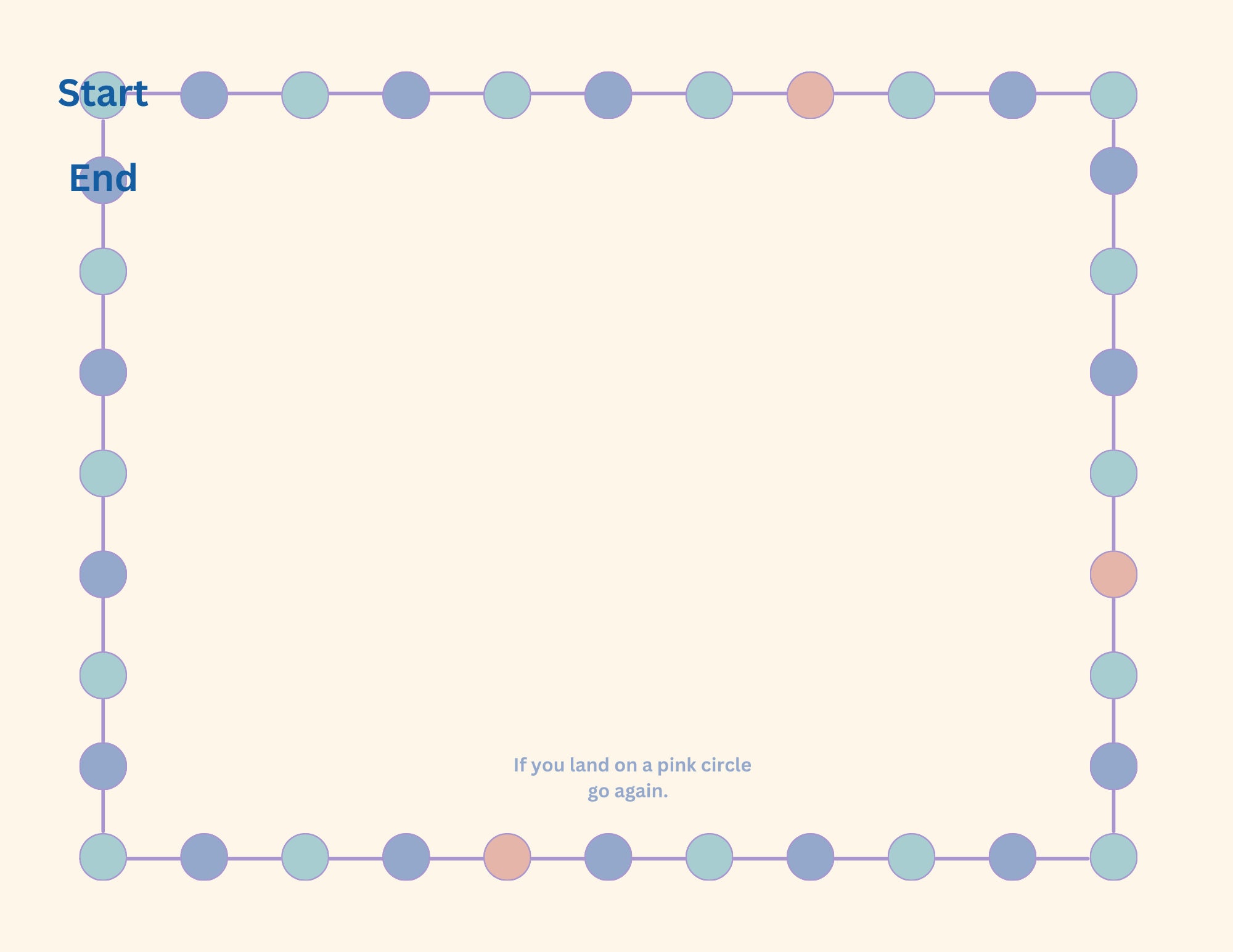 Music Game Music Theory Game Piano Activity Group Piano Lessons Music ...