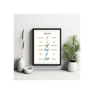 Music Classroom Decor Homeschool Room Piano Studio Decor Music Studio ...