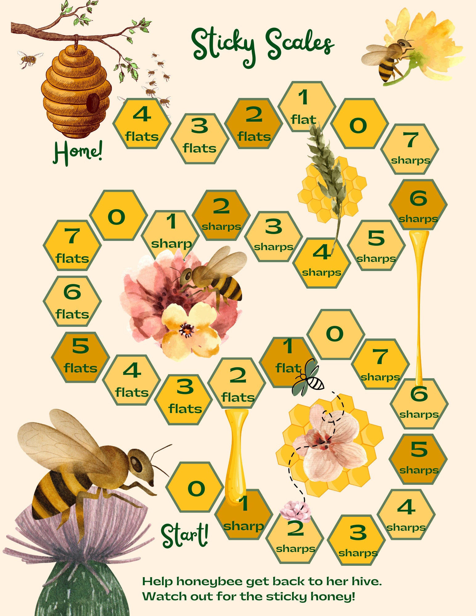 Piano Game Sticky Scales Music Lessons Piano Lessons Group Piano Game ...