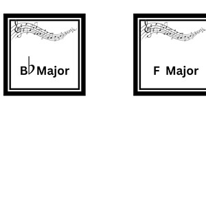 Key Signature Flashcards Piano Lessons Music Lessons Music Flashcards ...