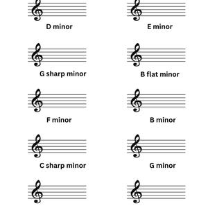 Music Theory Worksheets Homeschool Music Piano Worksheets Music ...