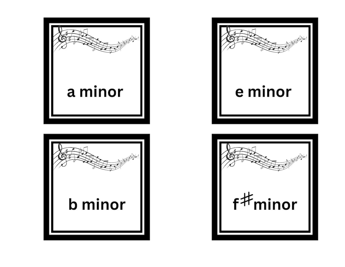 Key Signature Flashcards Piano Lessons Music Lessons Music Flashcards ...