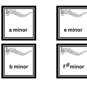 Key Signature Flashcards Piano Lessons Music Lessons Music Flashcards ...