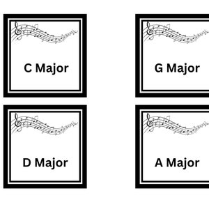 Key Signature Flashcards Piano Lessons Music Lessons Music Flashcards ...