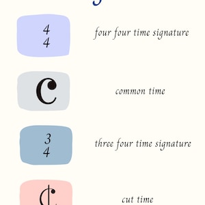 Intervals, Accidentals and Time Signature Music Classroom/studio Decor ...