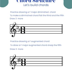 Piano Worksheets Building Chords Music Worksheets Homeschool Worksheets ...