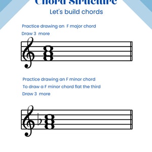 Piano Worksheets Building Chords Music Worksheets Homeschool Worksheets ...