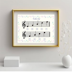 Music Notes Classroom Decor Printable Wall Art Homeschool Room Piano ...