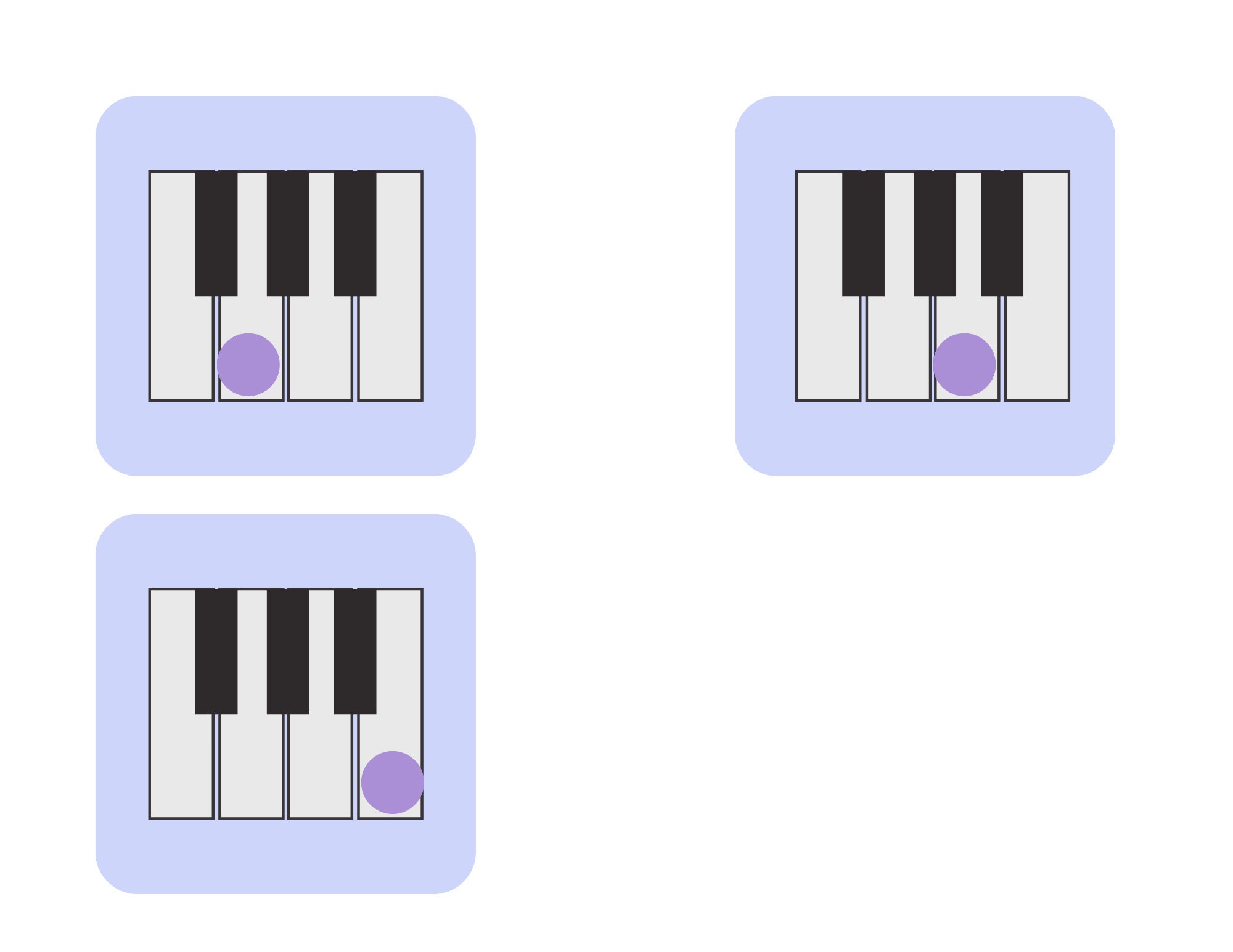 Name That Piano Key Beginning Piano Piano Game Music Theory Game Piano ...