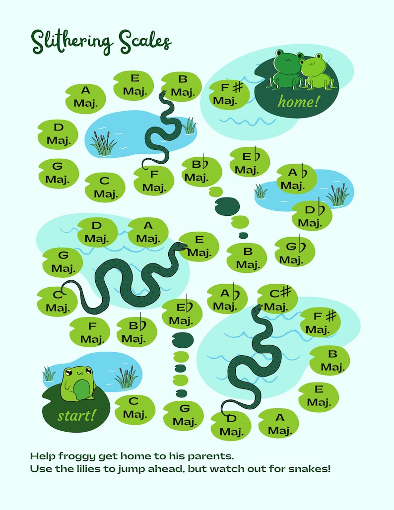 Piano Game Slithering Scales Group Piano Lesson Group Music Lesson ...