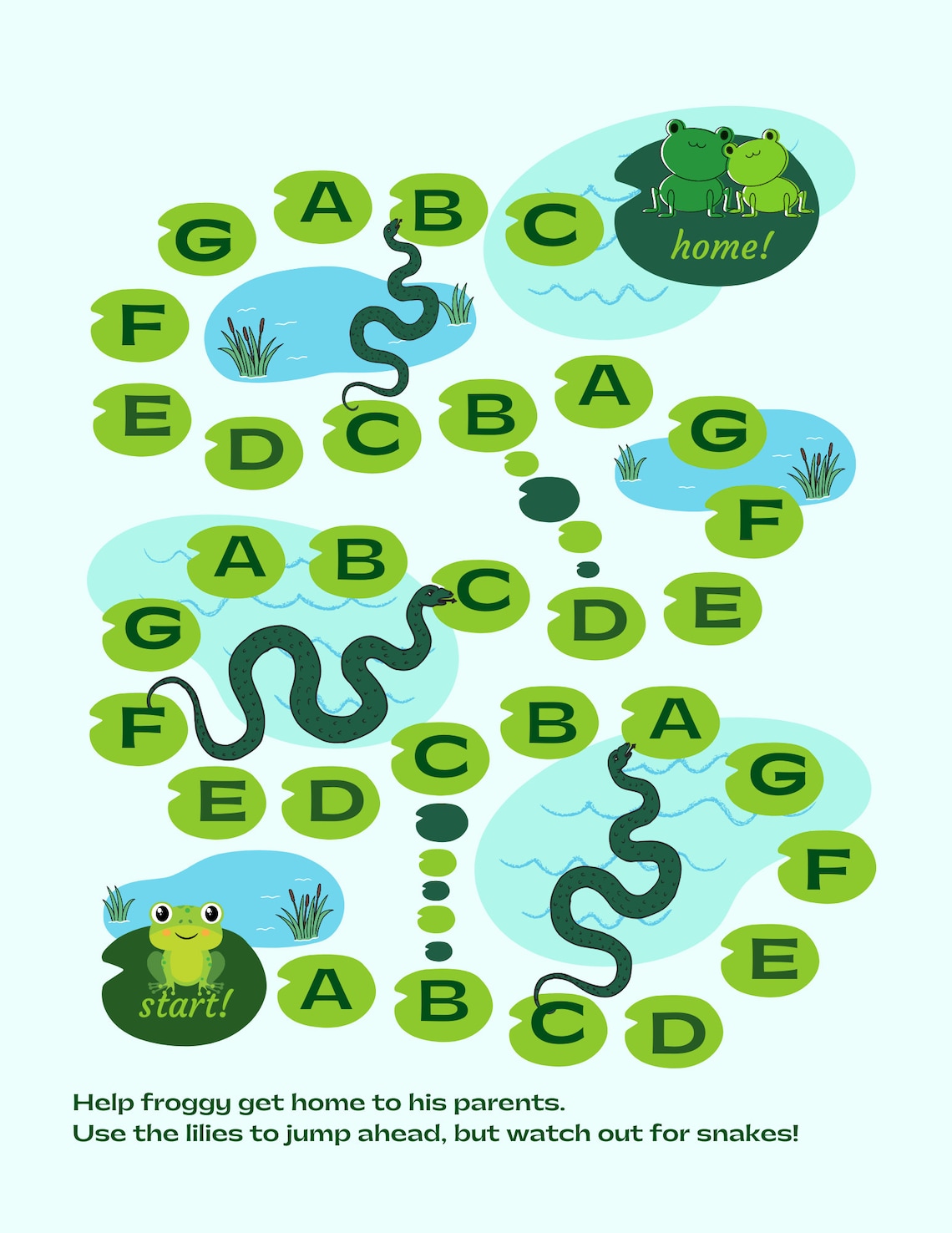 Frog Piano Keys Piano Lesson Group Piano Music Lesson Homeschool Music ...