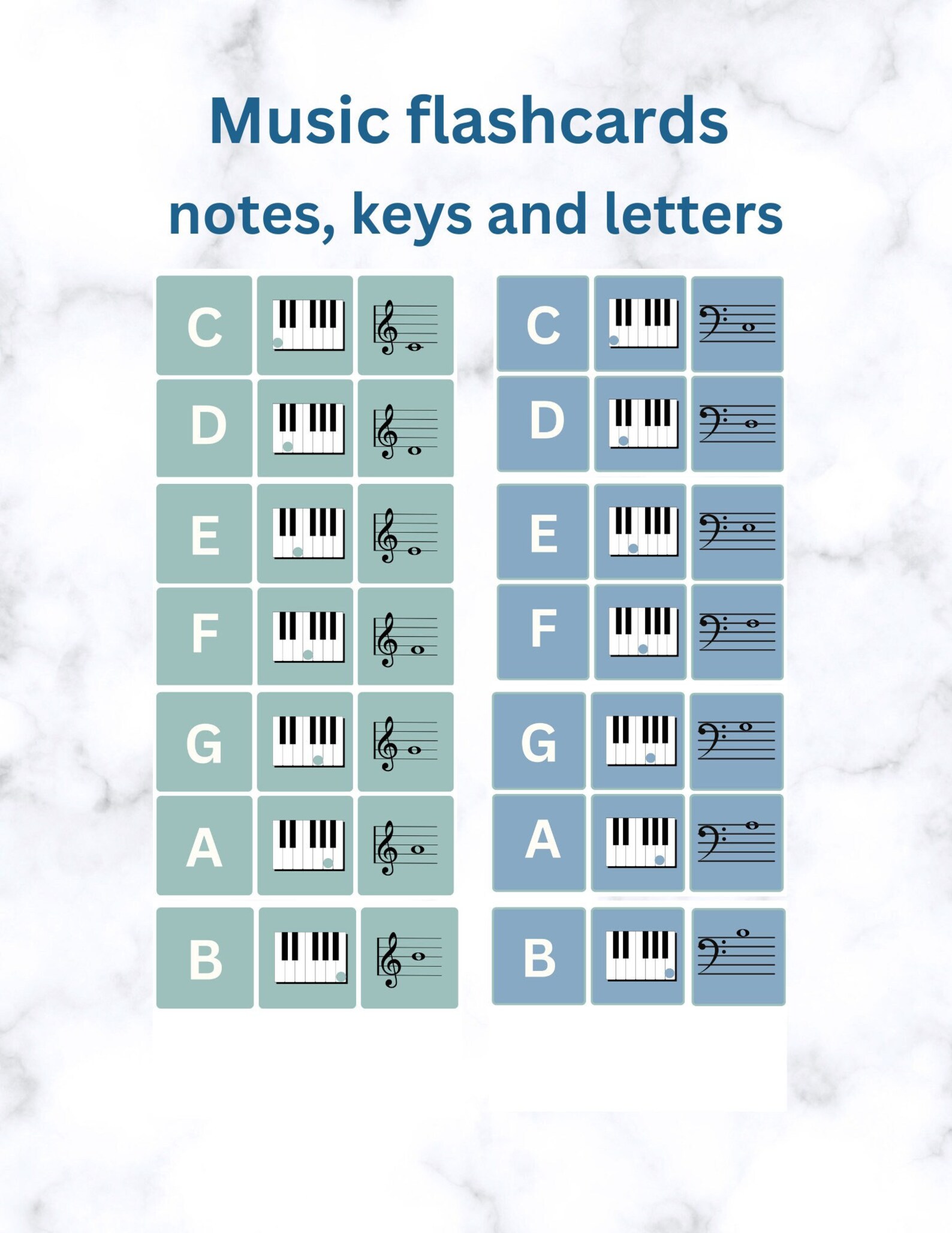 Music Flashcards Piano Flashcards Piano Lesson Group Piano Lesson Group ...