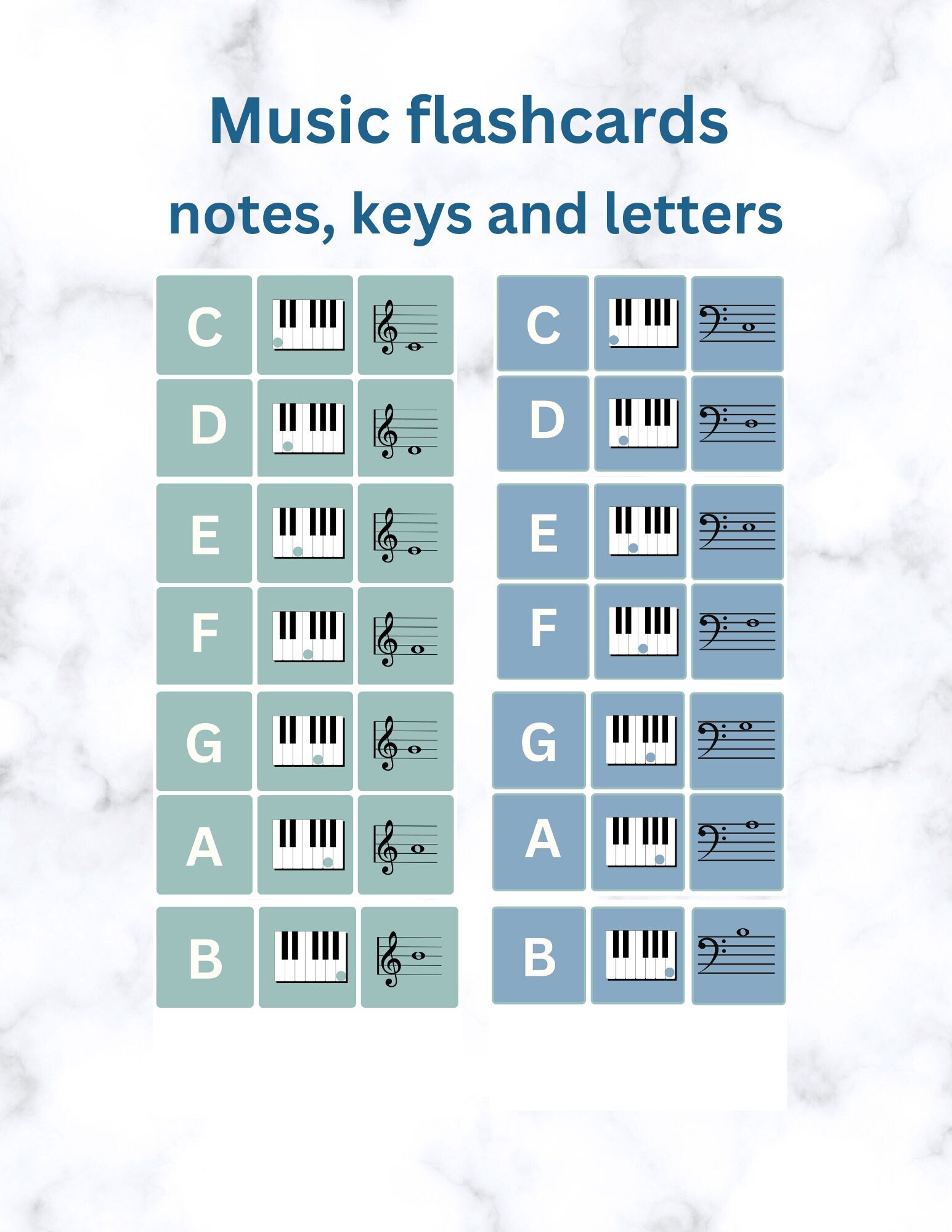 Music Flashcards Piano Flashcards Piano Lesson Group Piano Lesson Group ...
