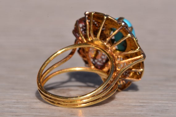 Antique Filigree Persian Turquoise Ring Gem