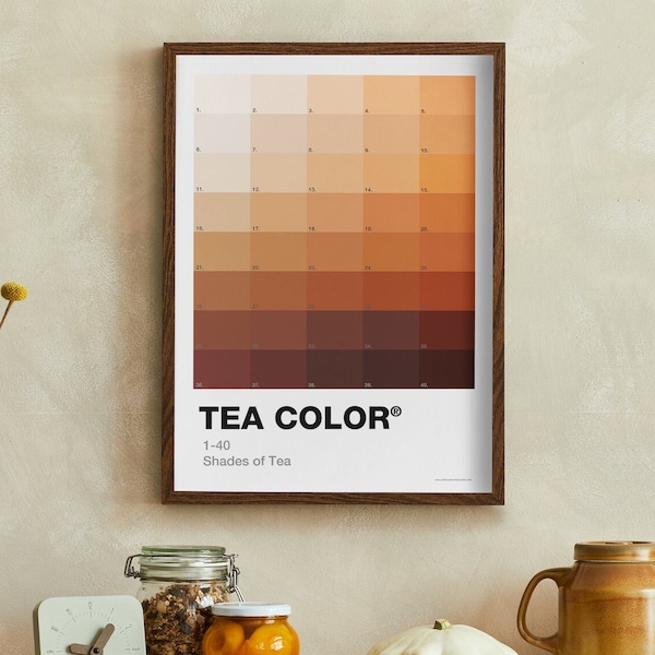 Tea Colour Chart - Etsy UK
