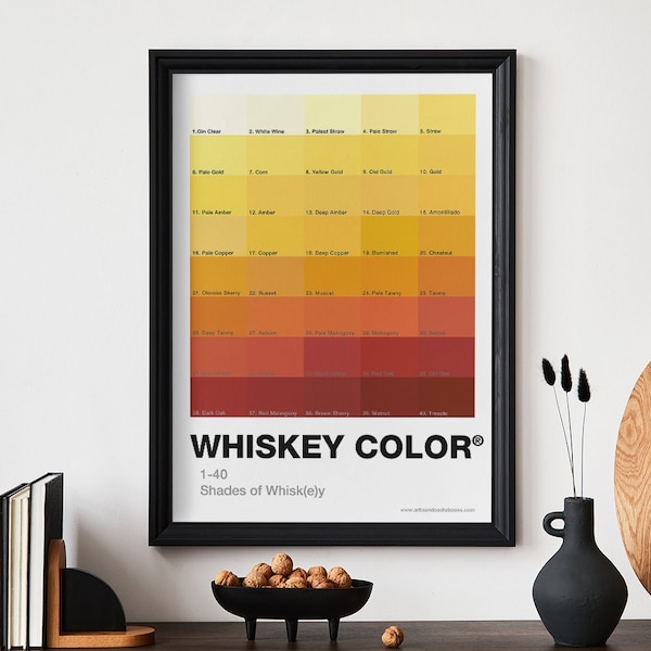 Whiskey Print - Etsy