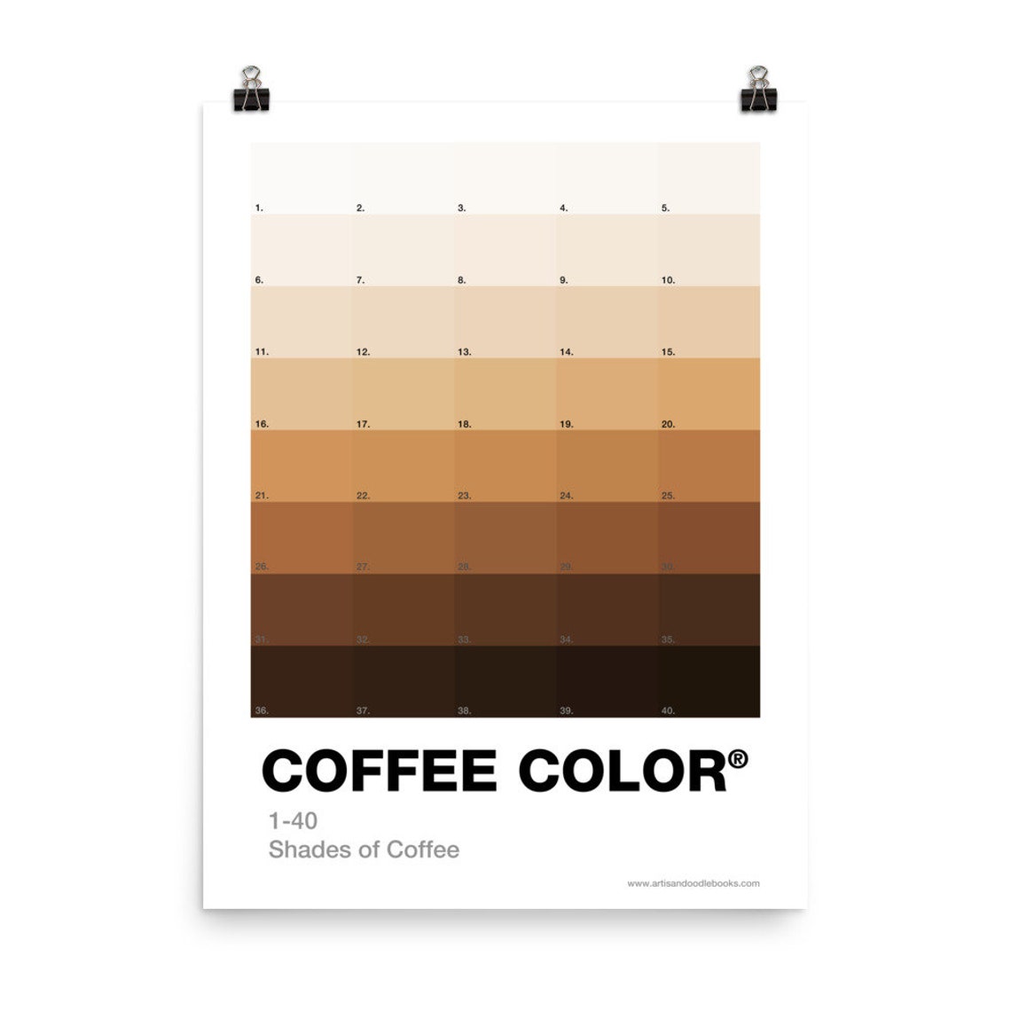 Coffee Print Coffee Color Chart Coffee Tasting Coffee - Etsy