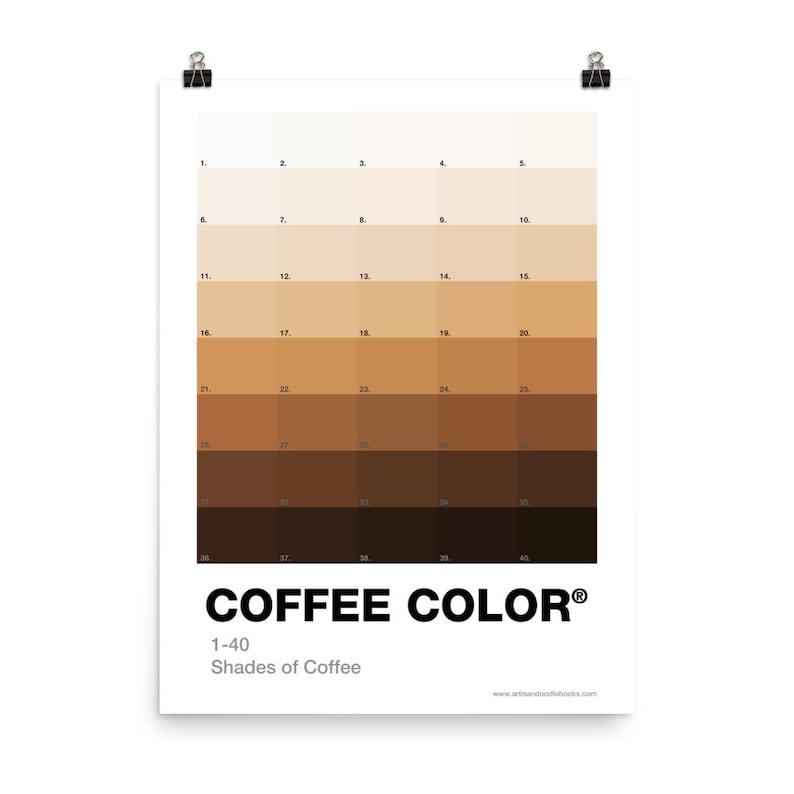 Coffee Print Coffee Color Chart Coffee Tasting Coffee - Etsy
