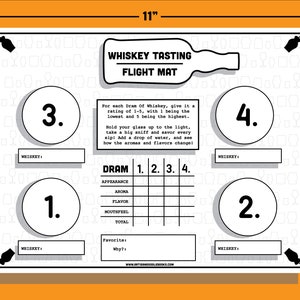 Whiskey Tasting Flight Mat – Host Your Own Tasting (digital Download ...