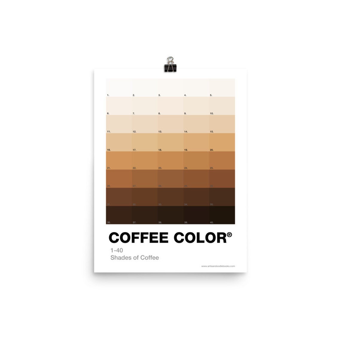 Coffee Print Coffee Color Chart Coffee Tasting Coffee - Etsy