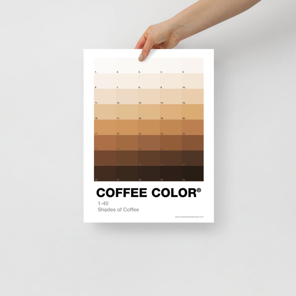 Coffee Print Coffee Color Chart Coffee Tasting Coffee - Etsy