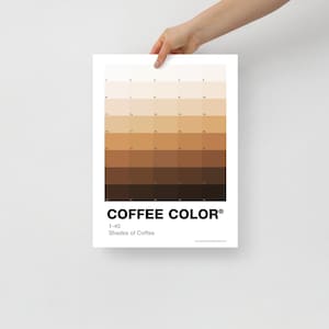 Coffee Print Coffee Color Chart Coffee Tasting Coffee - Etsy