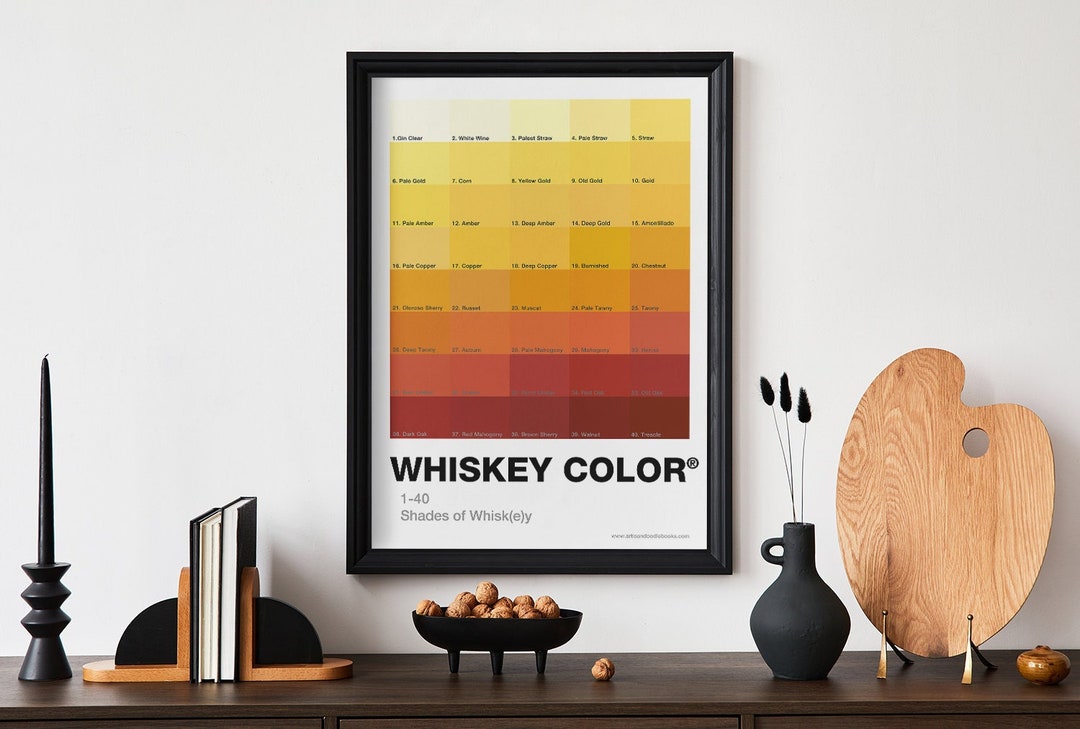 Whiskey Color Guide Print | Whiskey Color Chart | Whiskey Tasting ...