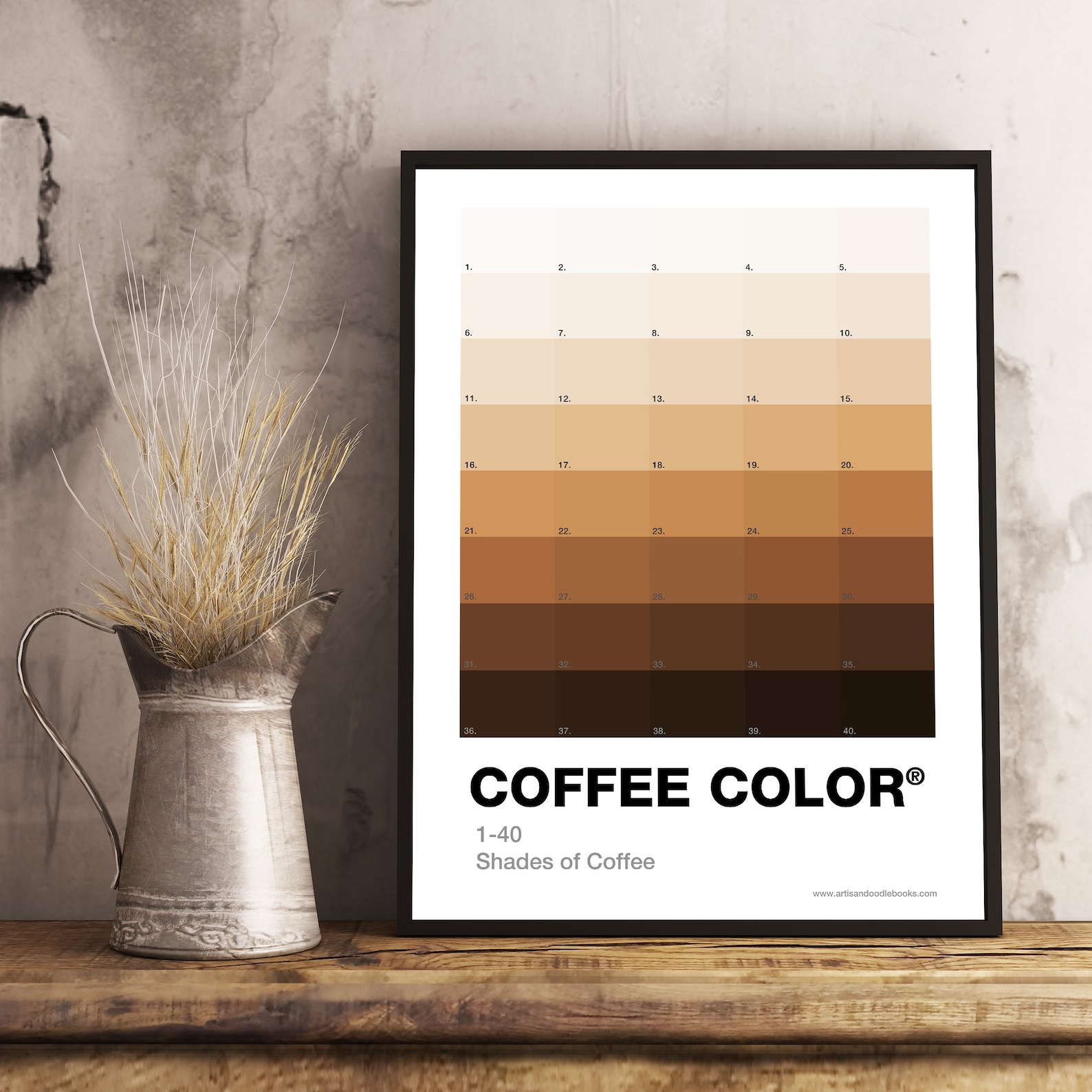 Coffee Print Coffee Color Chart Coffee Tasting Coffee - Etsy