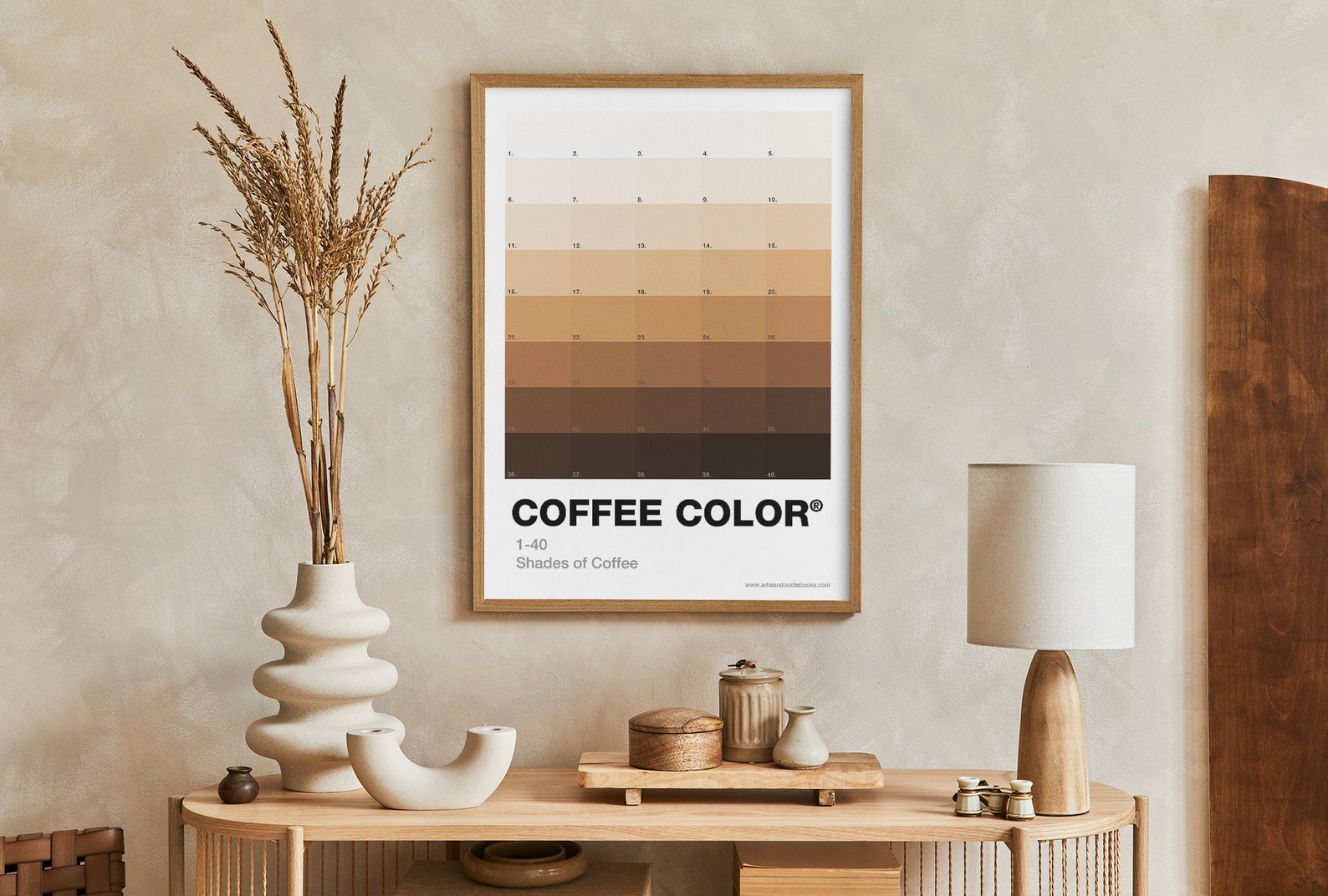 Coffee Print Coffee Color Chart Coffee Tasting Coffee - Etsy