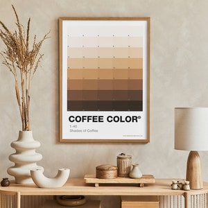 Coffee Color Chart Print | Coffee Tasting Infographic - Etsy