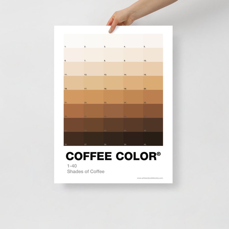 Coffee Print Coffee Color Chart Coffee Tasting Coffee - Etsy