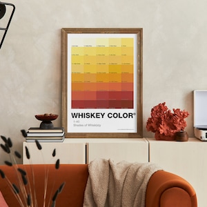 Whiskey Color Guide Print | Whiskey Color Chart | Whiskey Tasting ...