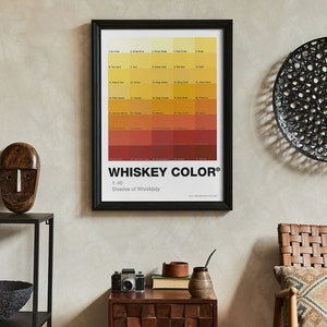 Whiskey Color Guide Print | Whiskey Color Chart | Whiskey Tasting ...