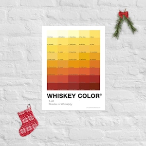 Whiskey Color Guide Print | Whiskey Color Chart | Whiskey Tasting ...