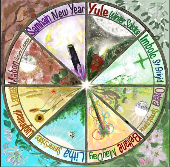 Wiccan Year Wheel Print Original Art Sabbat Card Print Pagan - Etsy