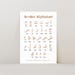 Arabic Alphabet Printable Poster for Kids Educational Islamic Printable ...