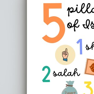 5 Pillars of Islam Educational Poster for Kids | Muslim Digital ...