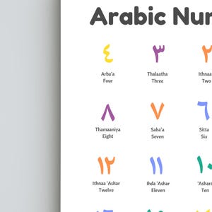 Arabic Numbers 1 to 20 Printable Poster Islamic Wall Art for Muslim ...