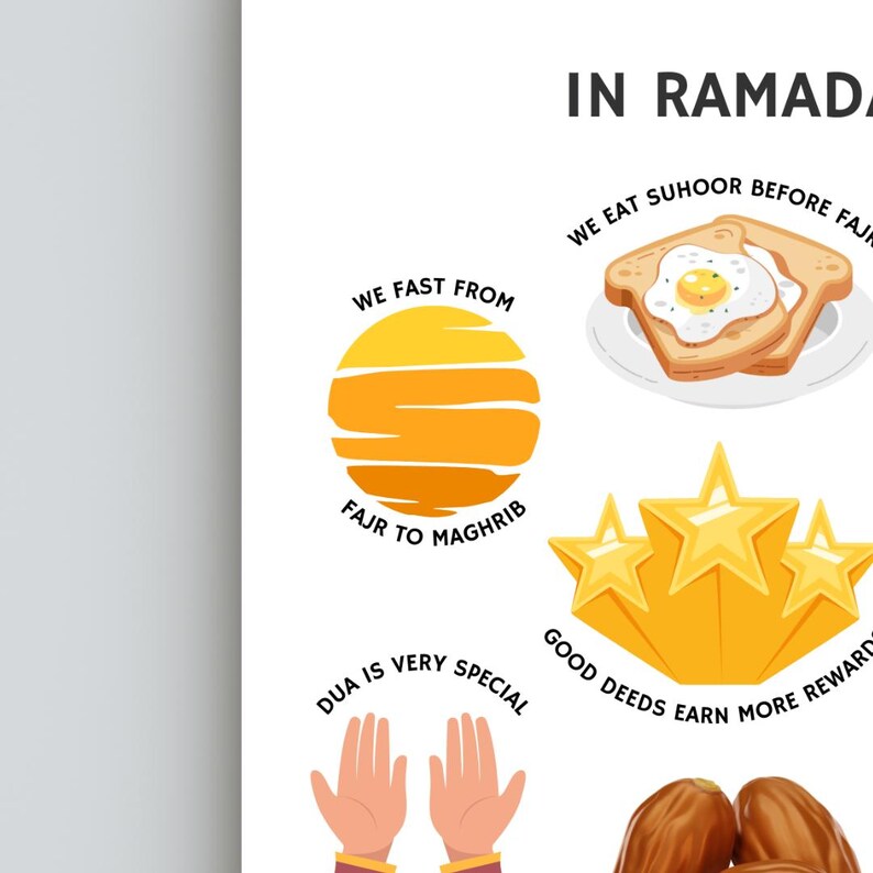 Ramadan Kids Educational Poster Islamic Wall Art Ramadan Facts for Kids ...