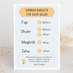 Learn How to Pray Salah Flashcards Printable Step by Step Salah Guide ...