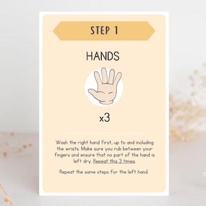 Learn How to Make Wudu Flashcards Printable Step by Step Wudu Guide the ...