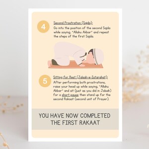 Learn How to Pray Salah Flashcards Printable Step by Step Salah Guide ...