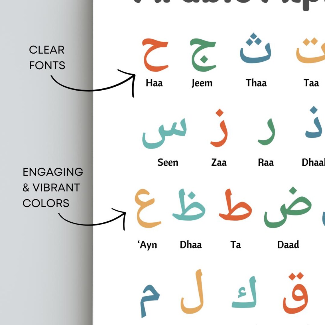 Arabic Alphabet Poster Alif Ba Ta Islamic Wall Art for Kids Islamic ...
