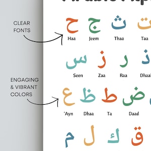 Arabic Alphabet Poster Alif Ba Ta Islamic Wall Art for Kids Islamic ...