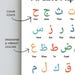 Arabic Alphabet Poster Alif Ba Ta Islamic Wall Art for Kids Islamic ...